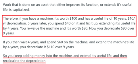 Equipment Depreciation: What You Need to Know