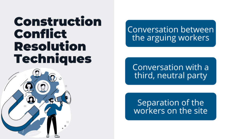 5 Tips for Resolving Conflicts on the Construction Site | GoCodes