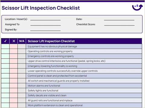 Equipment Inspections Checklist: The Full Guide | GoCodes