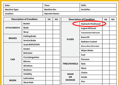 Equipment Inspections Checklist: The Full Guide | GoCodes