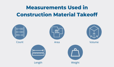 How to Complete a Material Takeoff in 7 Steps | GoCodes