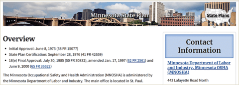 Construction Phase Plan: Things to Know | GoCodes