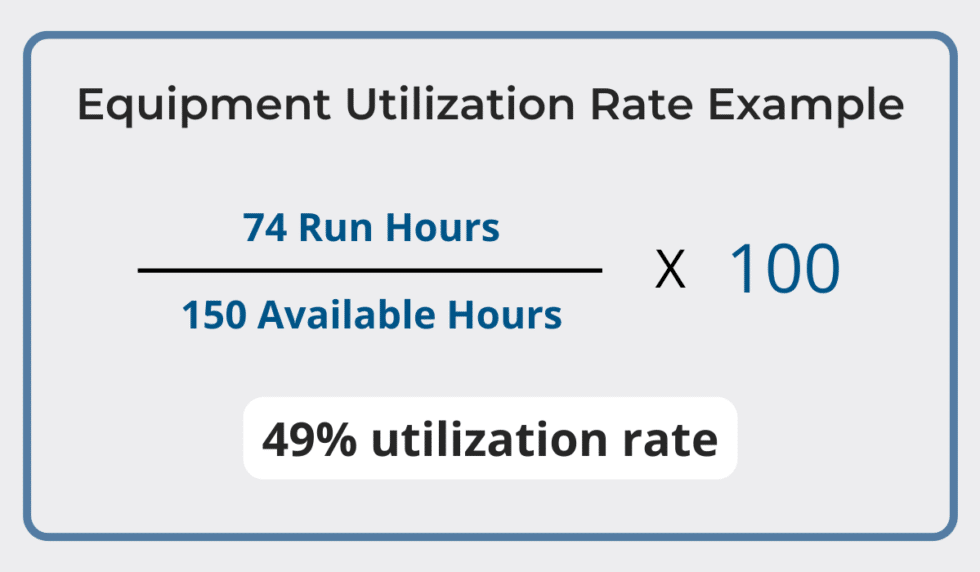 7 Equipment Utilization Metrics You Should Be Tracking