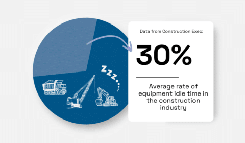 Common Questions About Equipment Idle Time Answered
